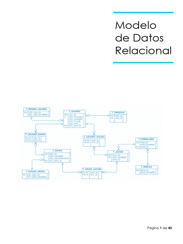 Modelo de Datos Relacional | PDF