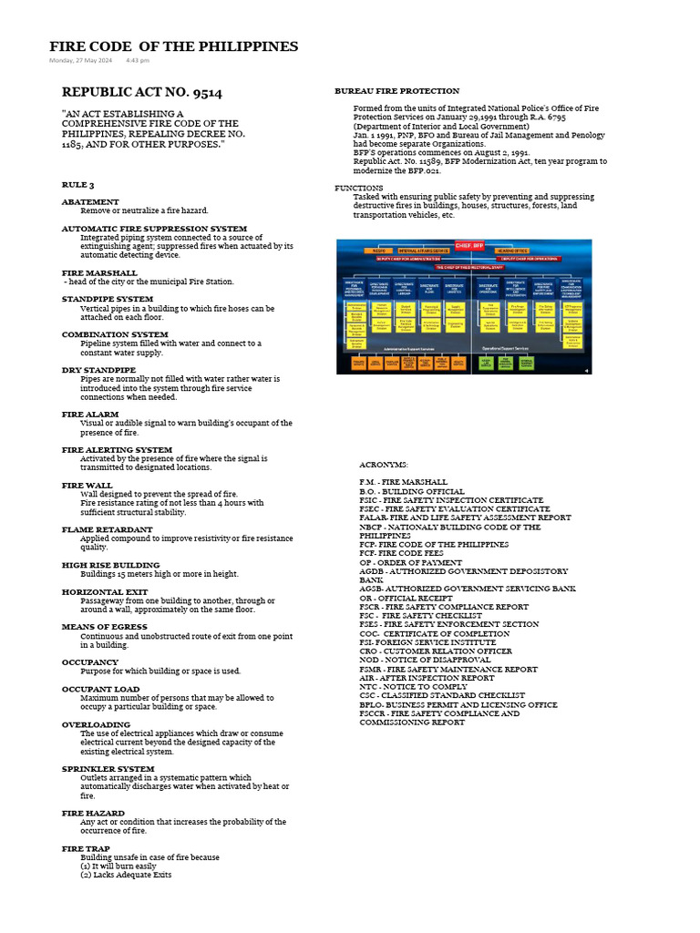 RA 9514 Reviewer | PDF