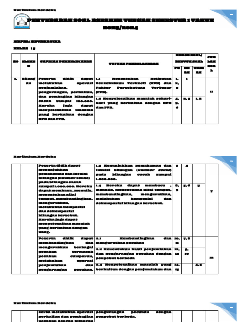 Penyebaran Soal ATS 1 MTK KELAS 5 KurMer | PDF