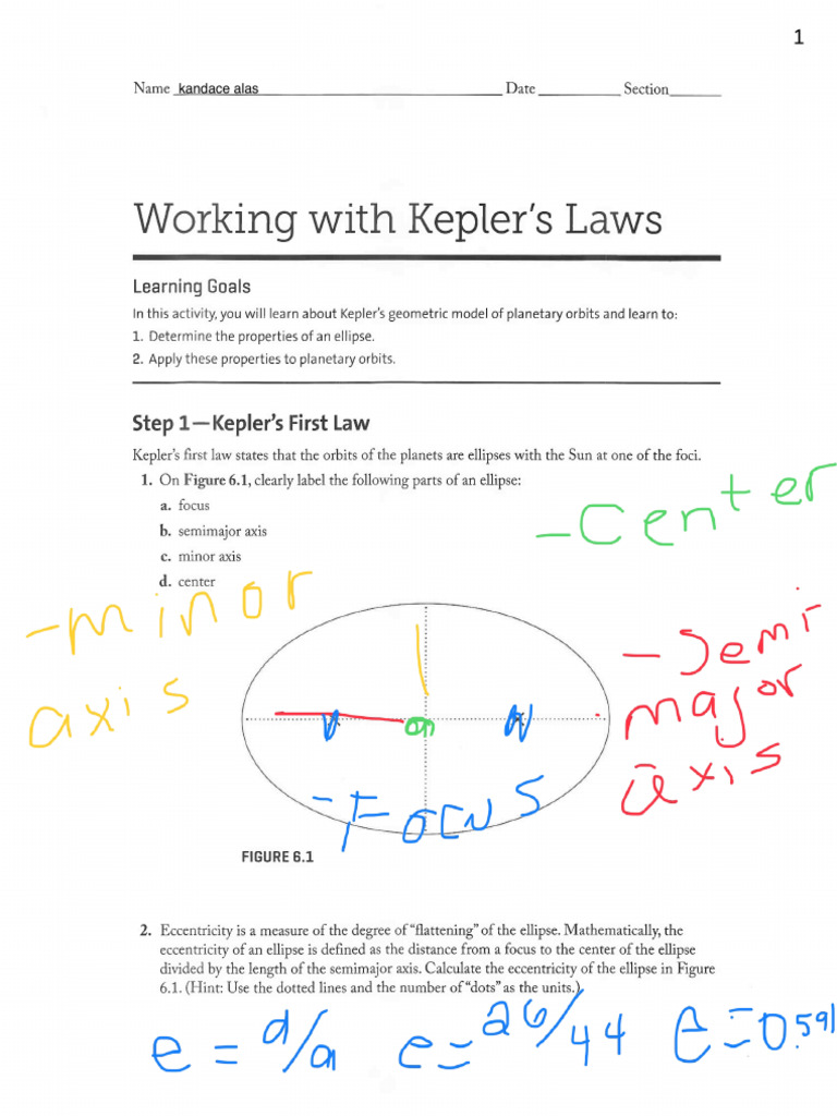 Kepler's Laws - Finished | PDF