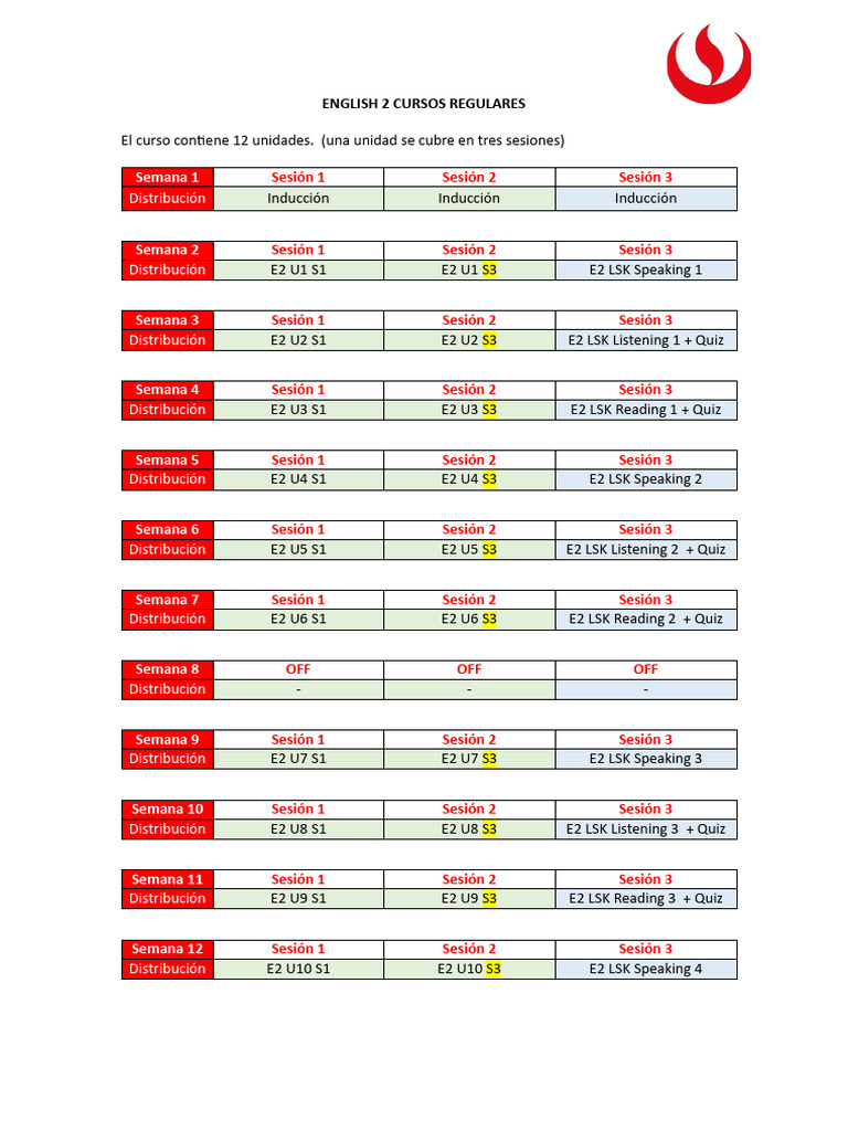 A C Guia Semanal r200 | PDF