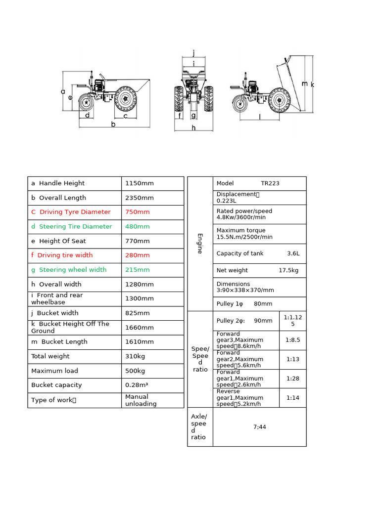 Machine Small Spec | PDF