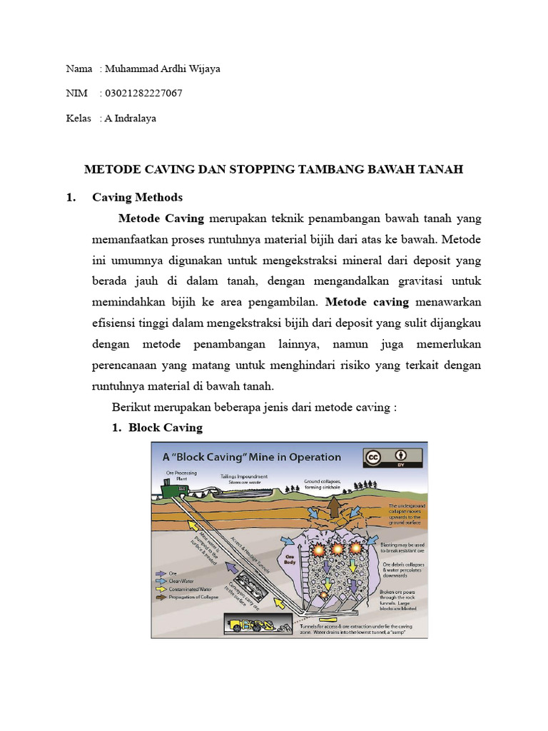 Tugas TBT - Caving and Stoping Methods - Muhammad Ardhi Wijaya - 03021282227067 - TP A Indralaya ...