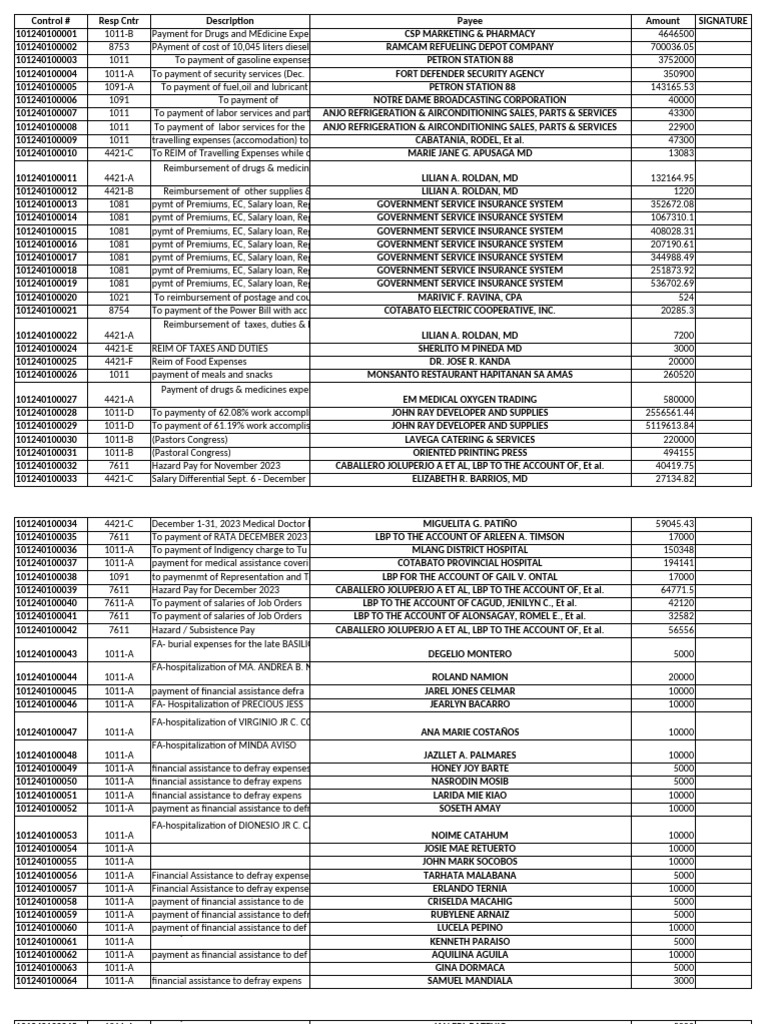 DTS Control Numbers 01012024 01032024 | PDF