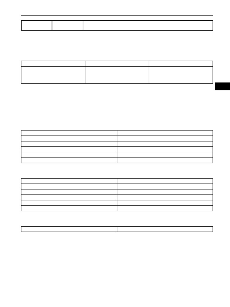 DTC P0724 Brake Switch "B" Circuit High: Description | PDF