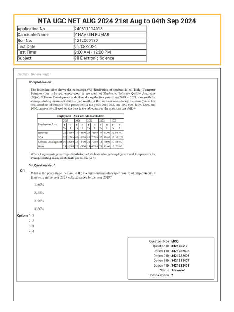 Ugc Net Answer Key 2024 June | PDF