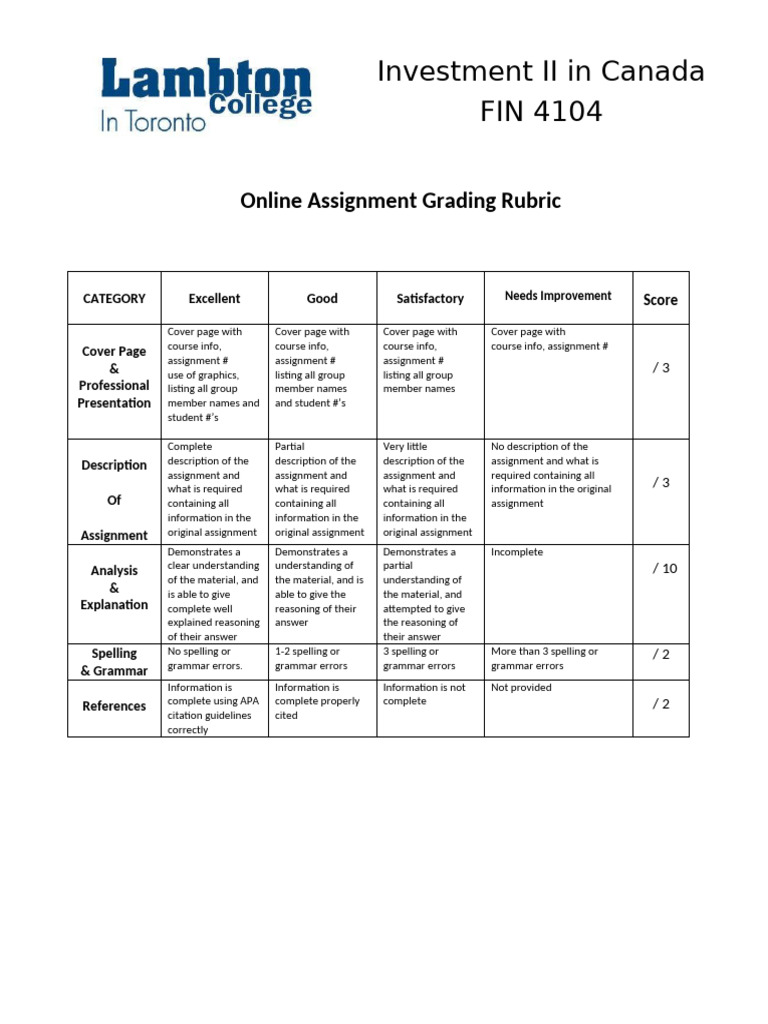 Investment II Assignment Grading Rubric | PDF | Human Communication