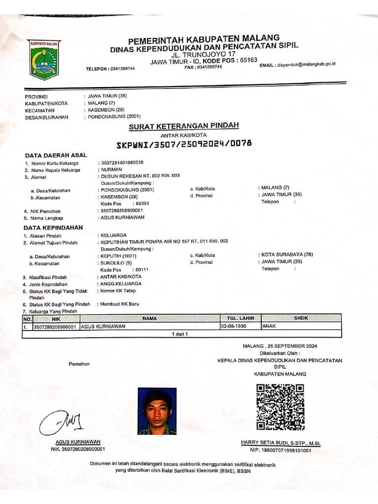 Sumarto Ruwet | PDF