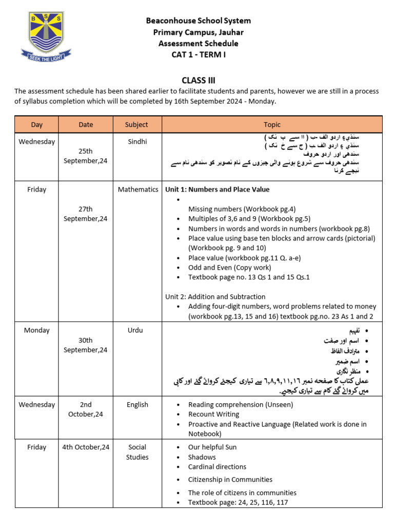CAT Syllabus and Schedule | PDF