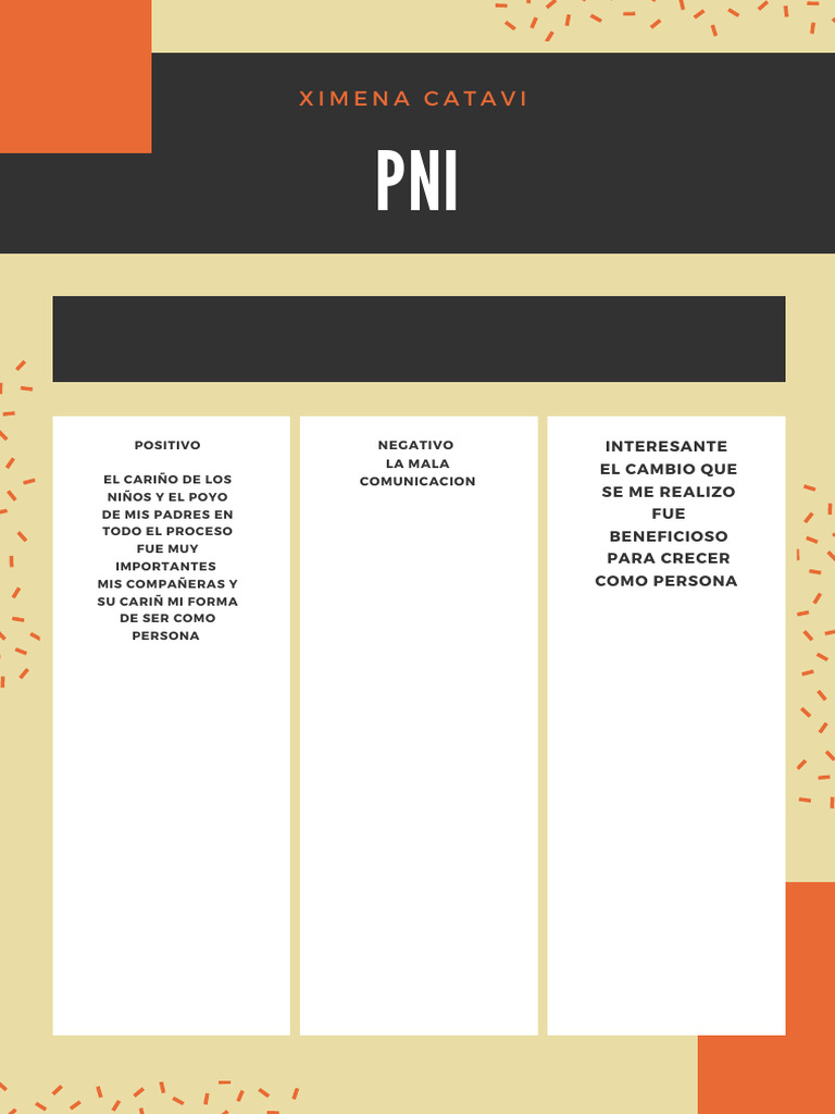 Negro Naranja y Amarillo Simple Tabla PNI Póster | PDF