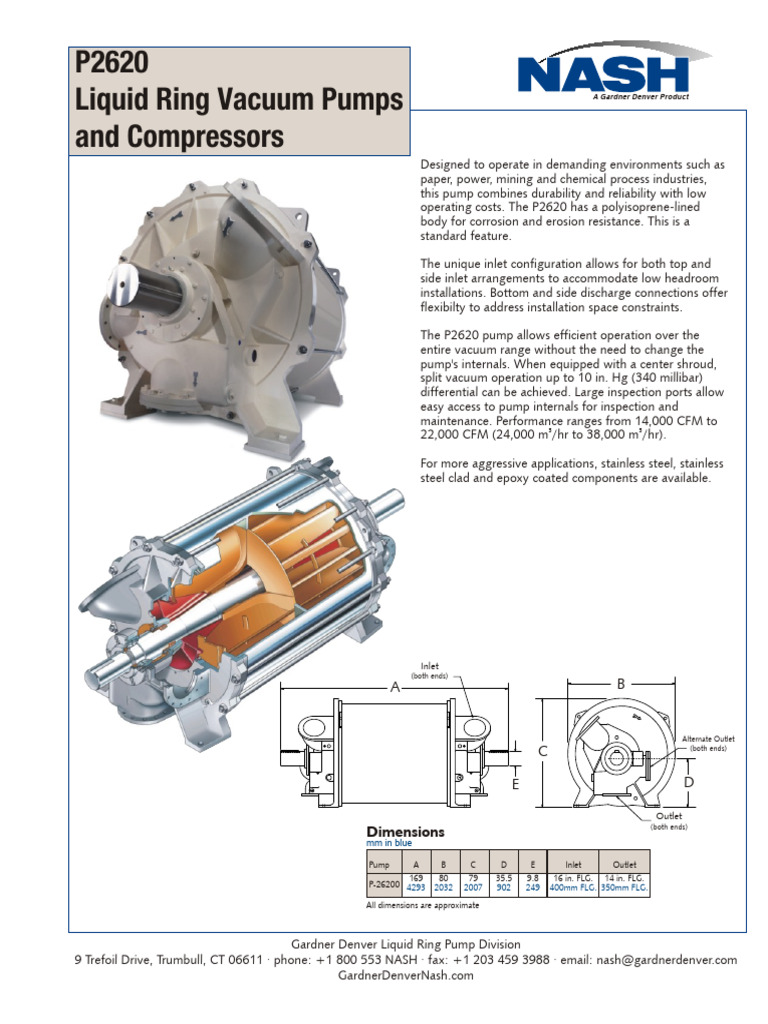 P2620 CPD Sheet | PDF