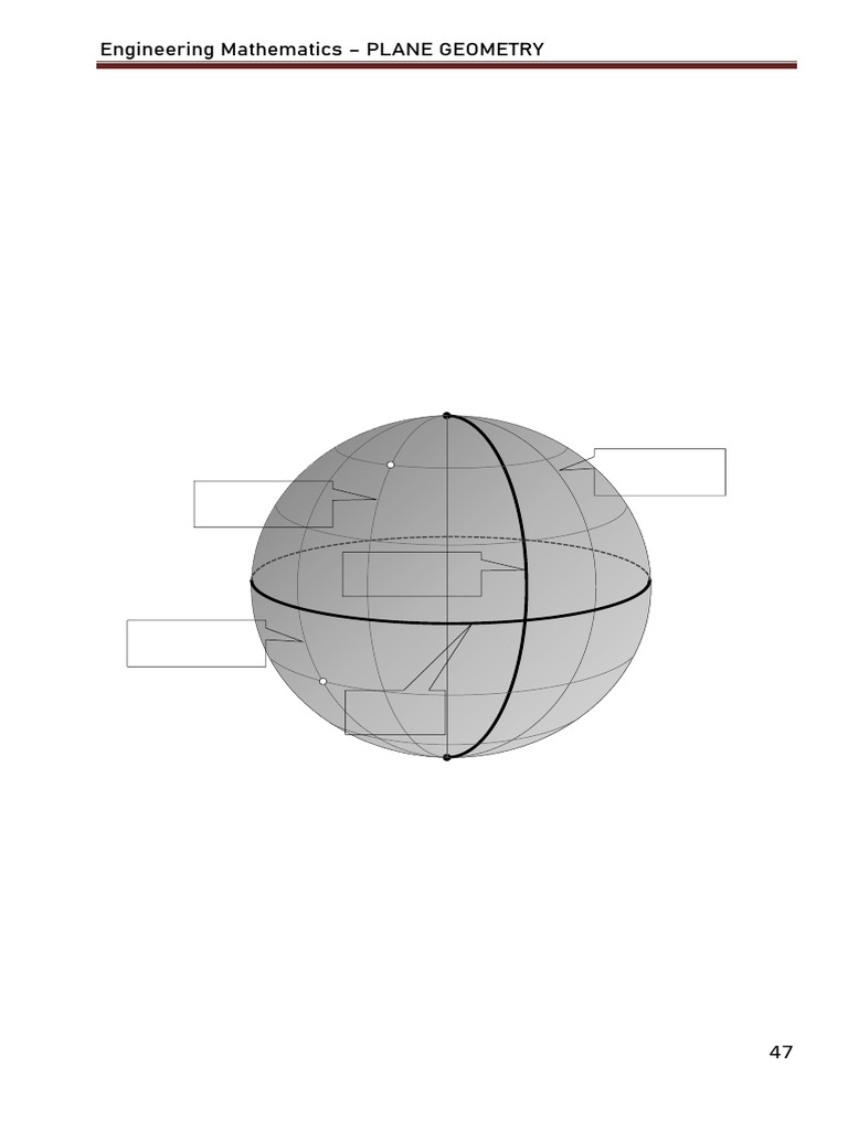Spherical Trigonometry | PDF