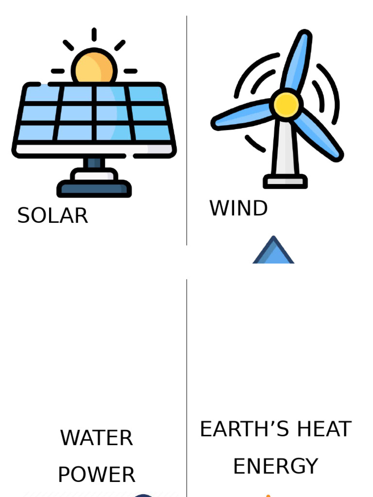 Green Energy Flashcards | PDF