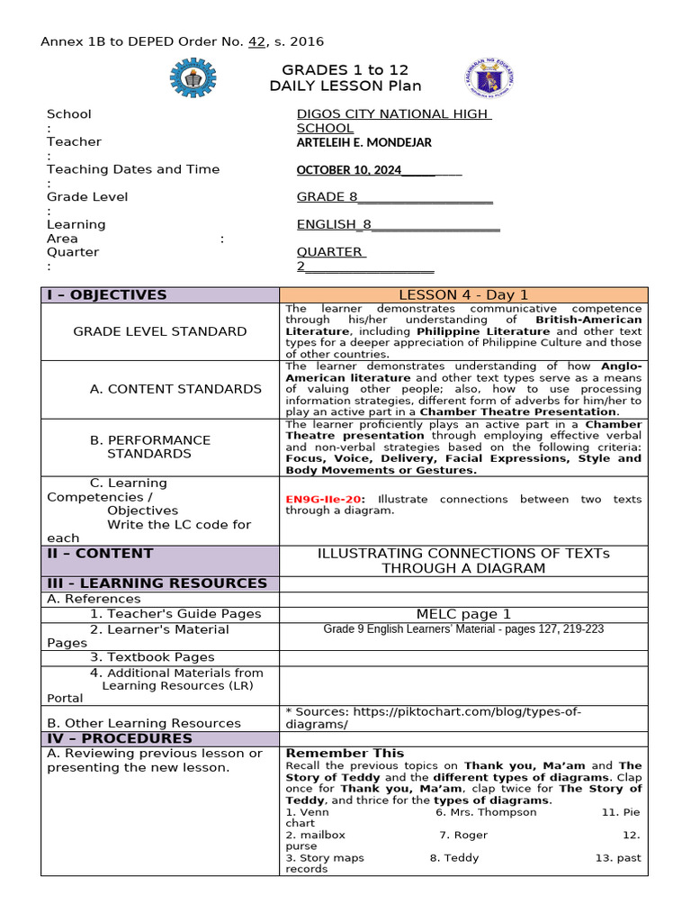 LIM_LP_ENGLISH_GRADE-9-INSET-2024-Final | PDF