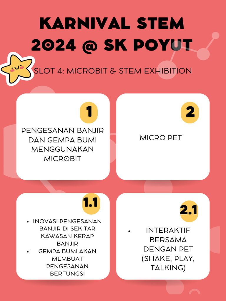 Karnival Stem 2024 | PDF
