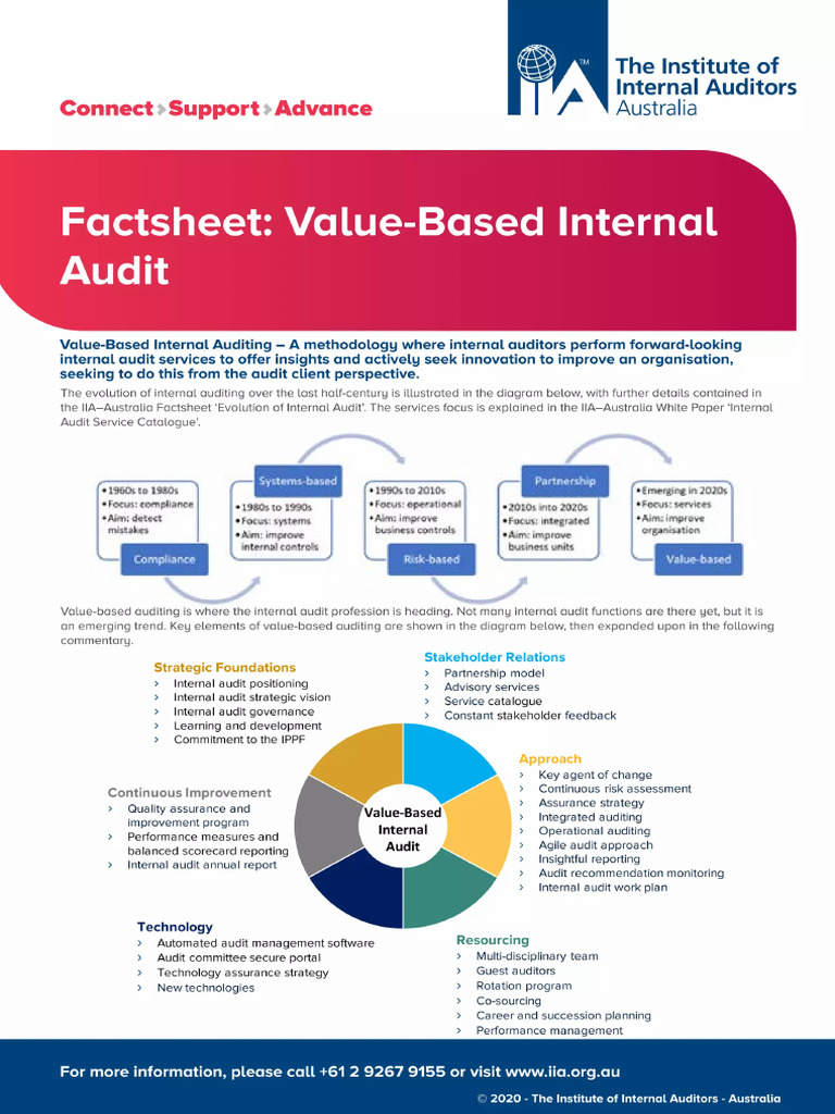 Value Based Internal Audit | PDF