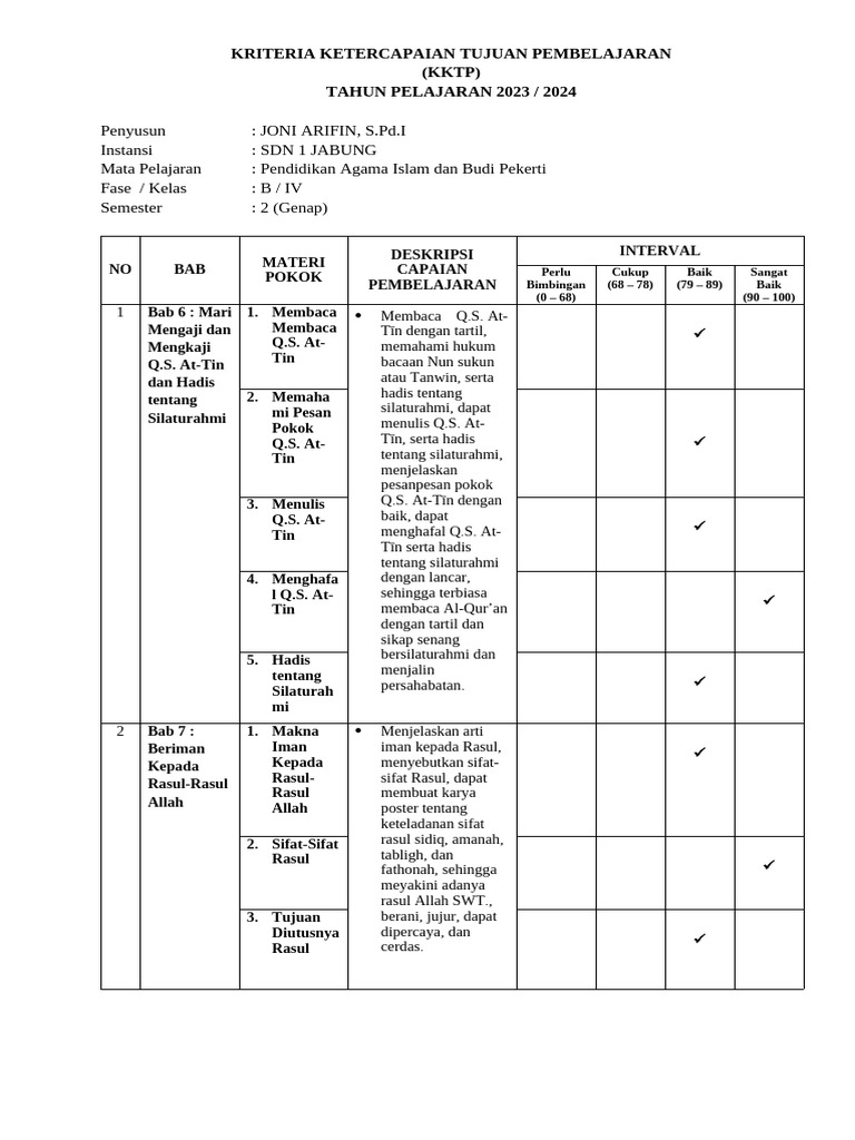KKTP 2 Pai Kelas 4 | PDF