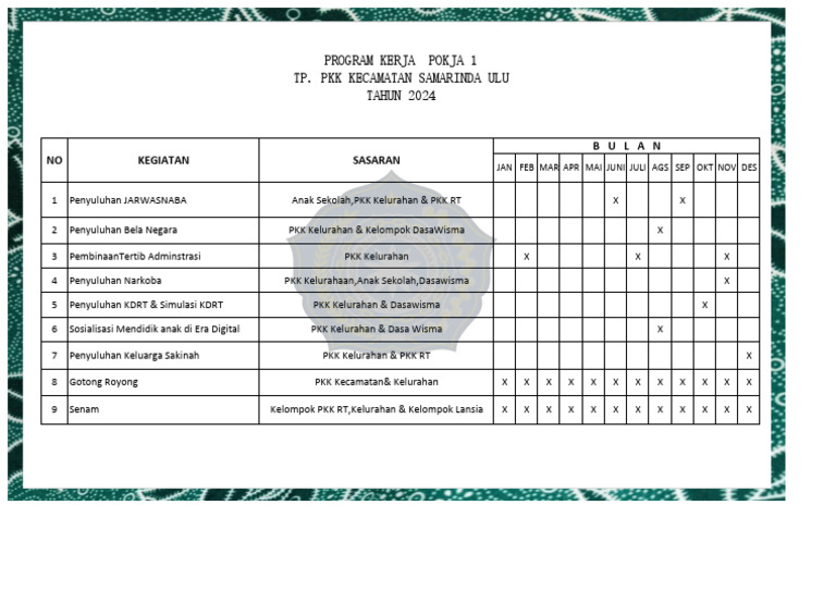 Program Kerja Pokja 1 2024 | PDF