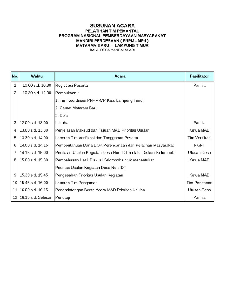 SUSUNAN ACARA Pelatihan Tim Pemantau Proram PNPM-MPD | PDF