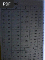 Kumon Answer D | PDF