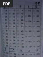 Kumon Answer D | PDF