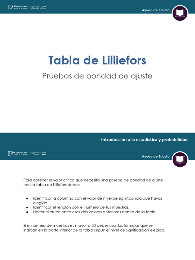 Tabla de Lilliefors para Pruebas de Ajuste | PDF