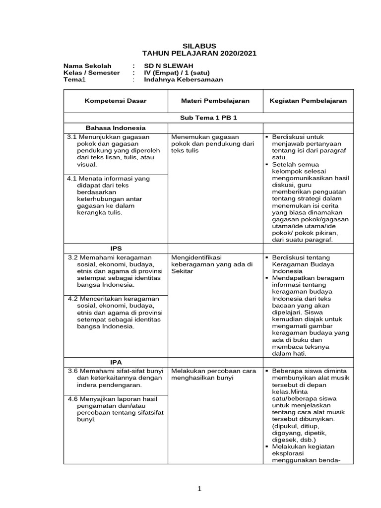 Silabus Kls 4 SM1 | PDF