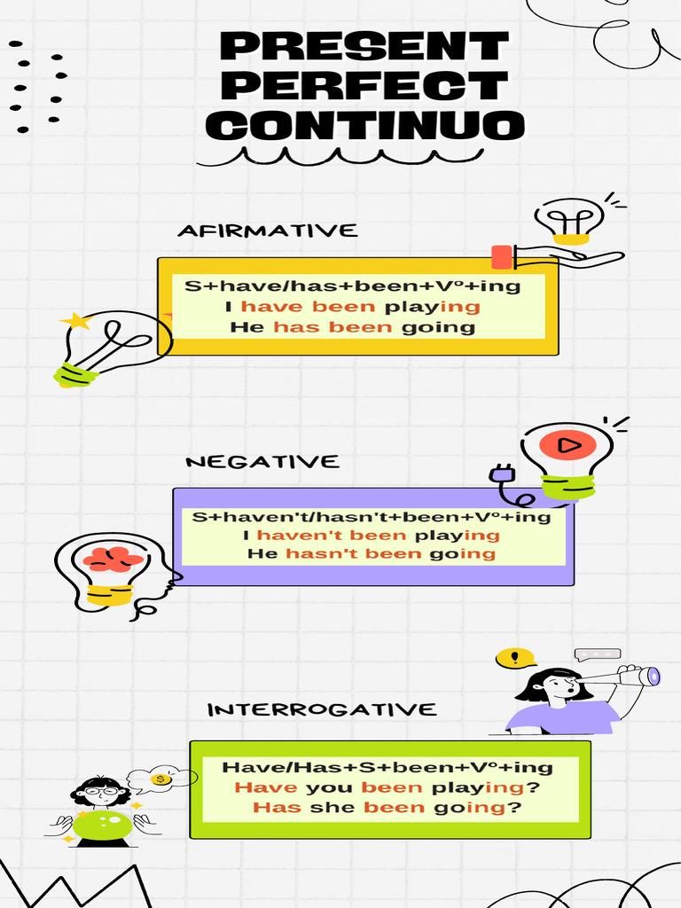 PRESENTE PERFECTO CONTINUO | PDF