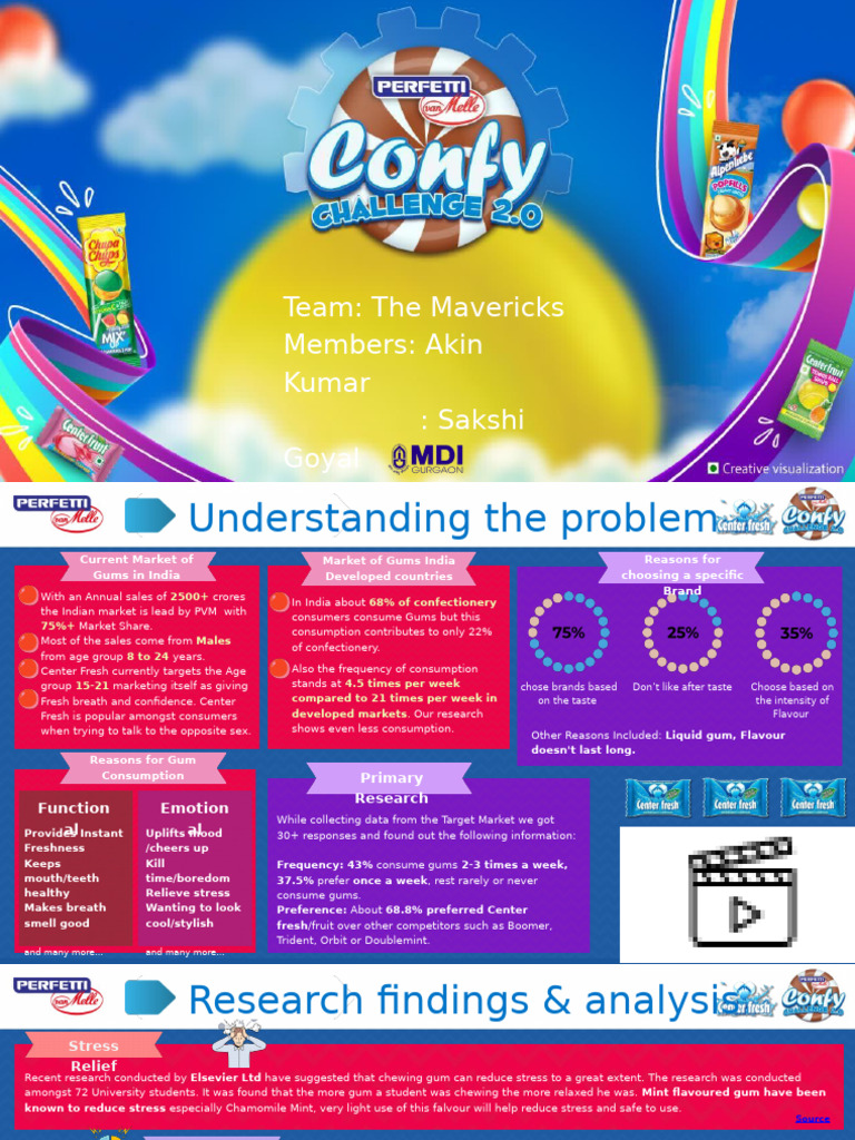 PVM Confy Challenge 2.0 - Submission Template | PDF