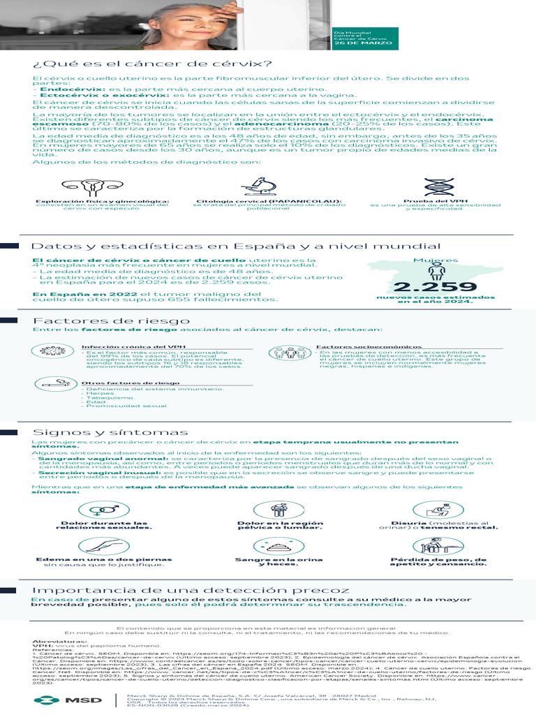 Infografia Cancer de Cervix 2024 | PDF