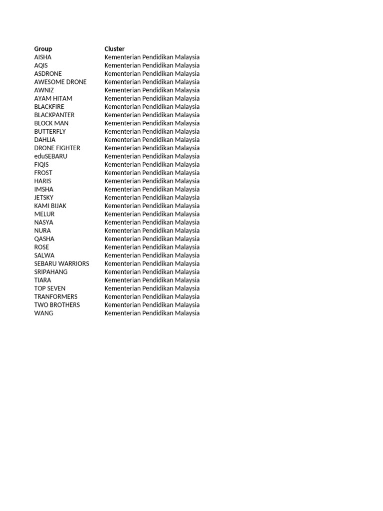 DEC4IR Drone Edu Challenge 4.0 | PDF