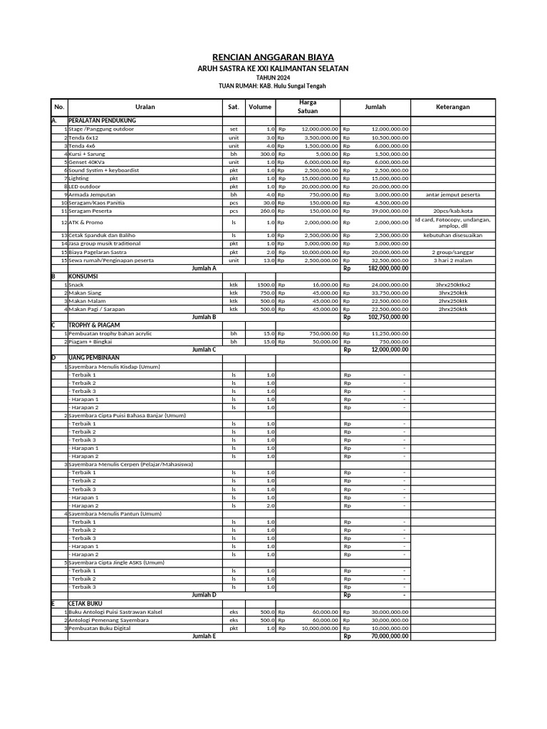 Rab Asks 2024 Revisi | PDF