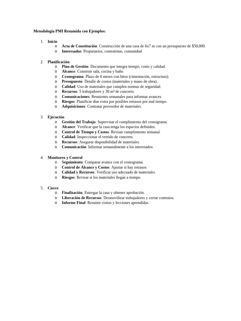 Metodología PMI Resumida Con Ejemplos | PDF
