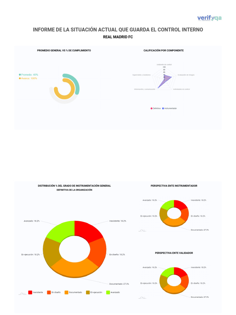 RealMadridFc 20241007 040331 | PDF