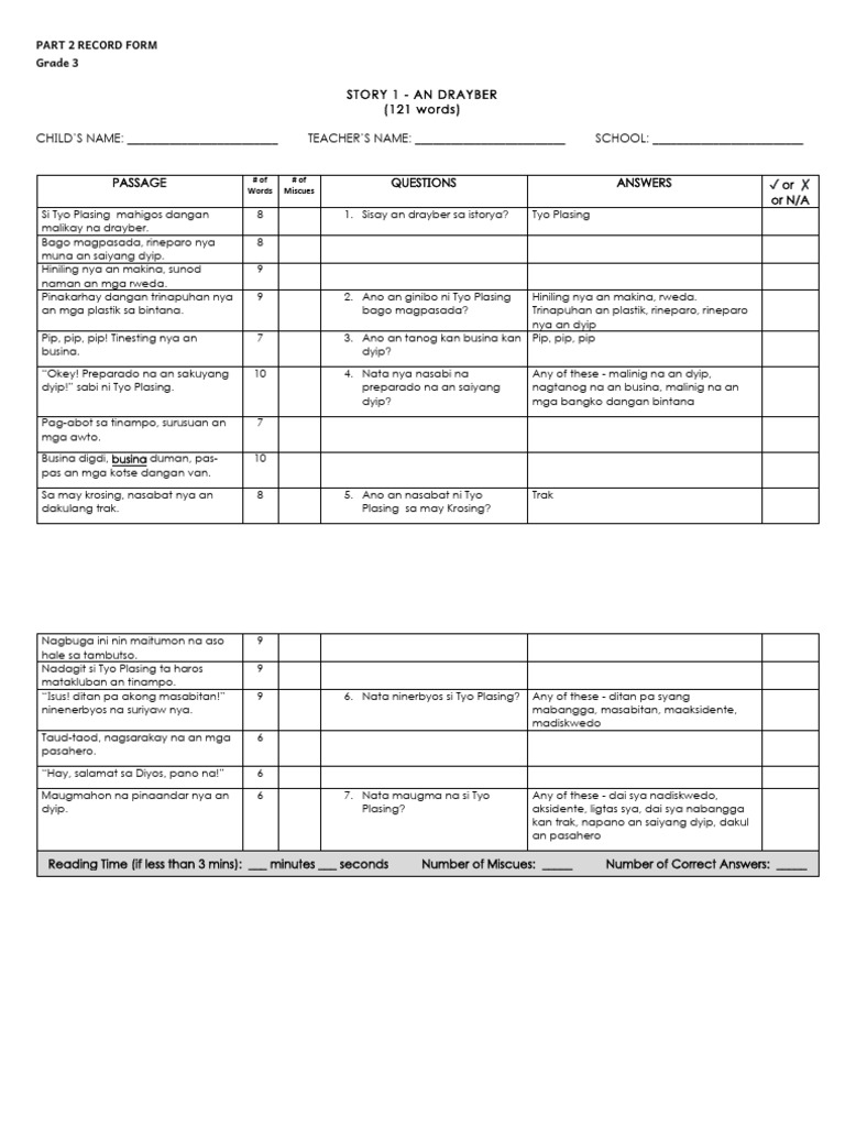 CB.G3.Modified CRLA - Learner | PDF