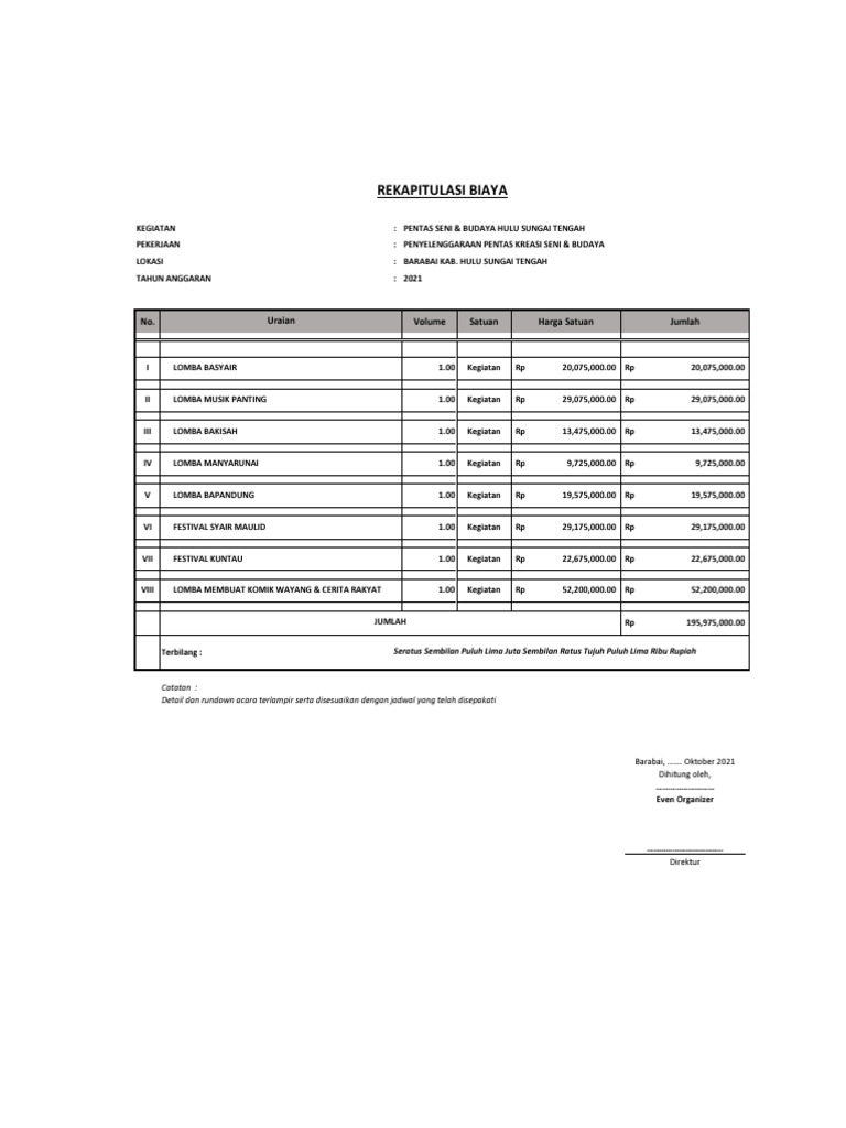 1 - RAB Pentas Seni Budaya HST 2021 - XLSX | PDF