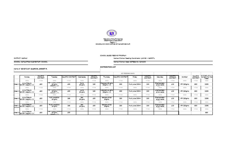 Distri 2024 (AutoRecovered) | PDF