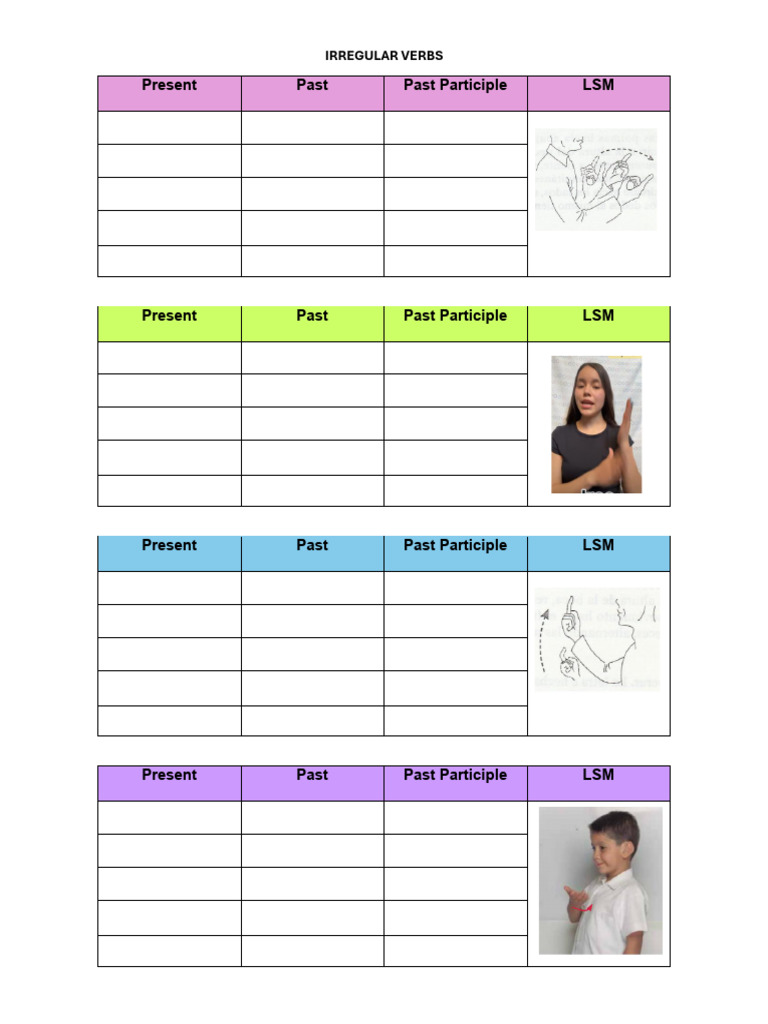 Irregular Verbs Tabla Para Llenar Pdf