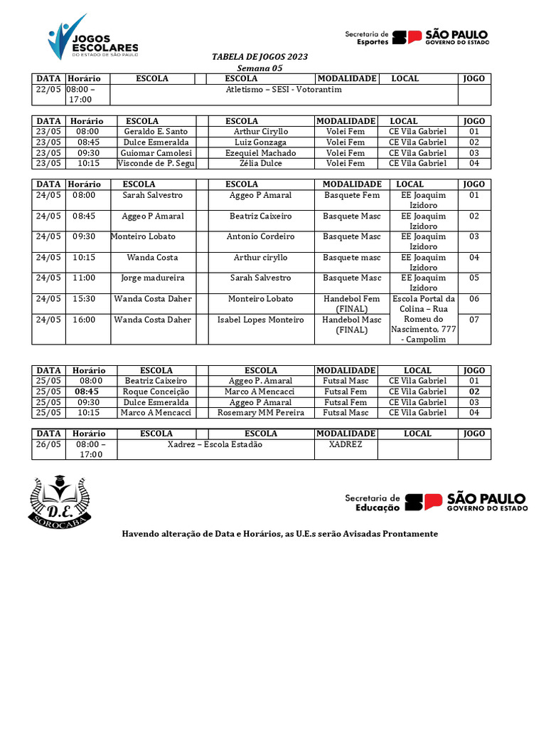 Tabela de Jogos JEESP 2023 Semana 5 Ivone | PDF