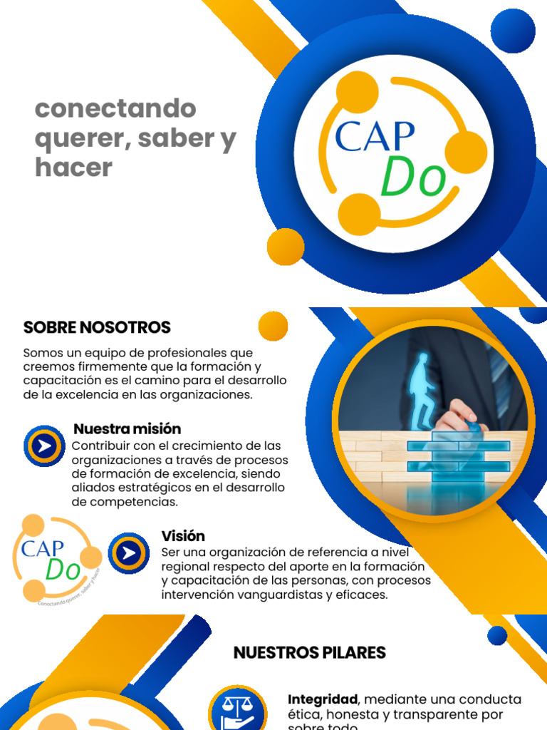 Presentación CAP-Do 24 - 25 Capacitación | PDF