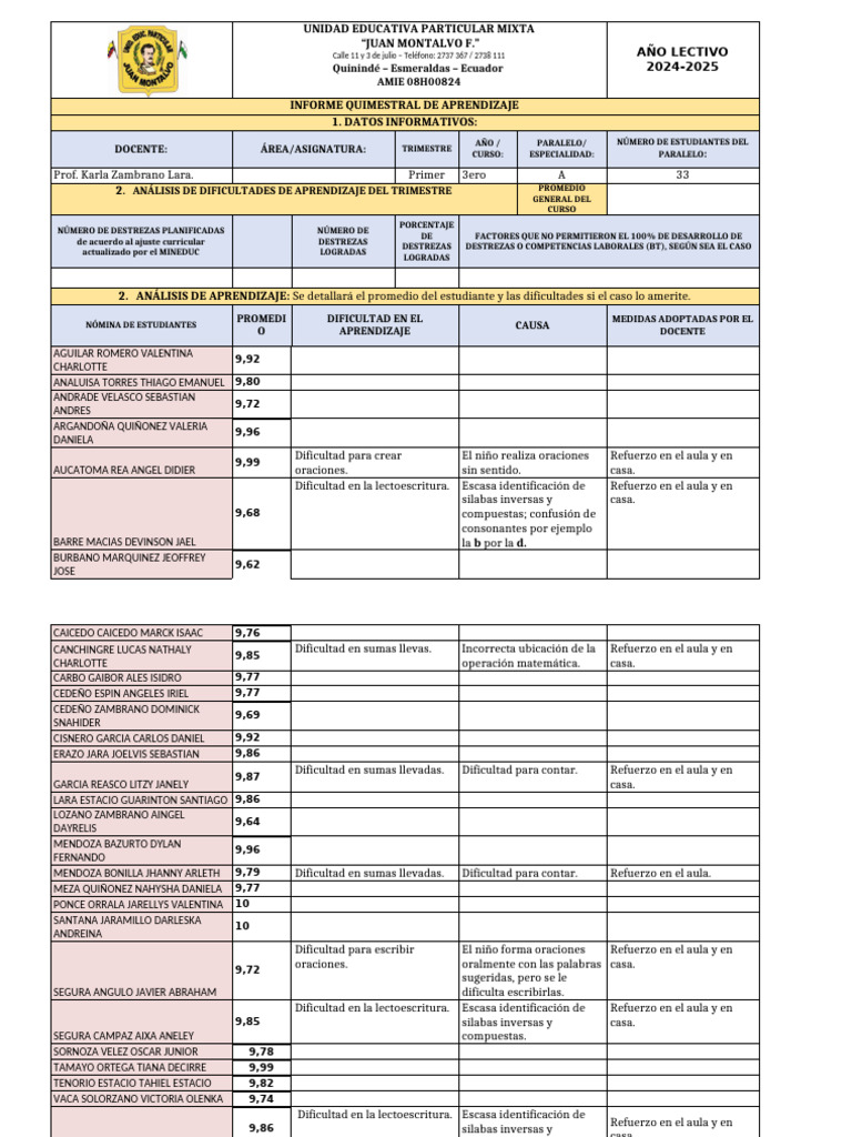 INFORME DE APRENDIZAJE 2024-2025 - 3ro EGB | PDF