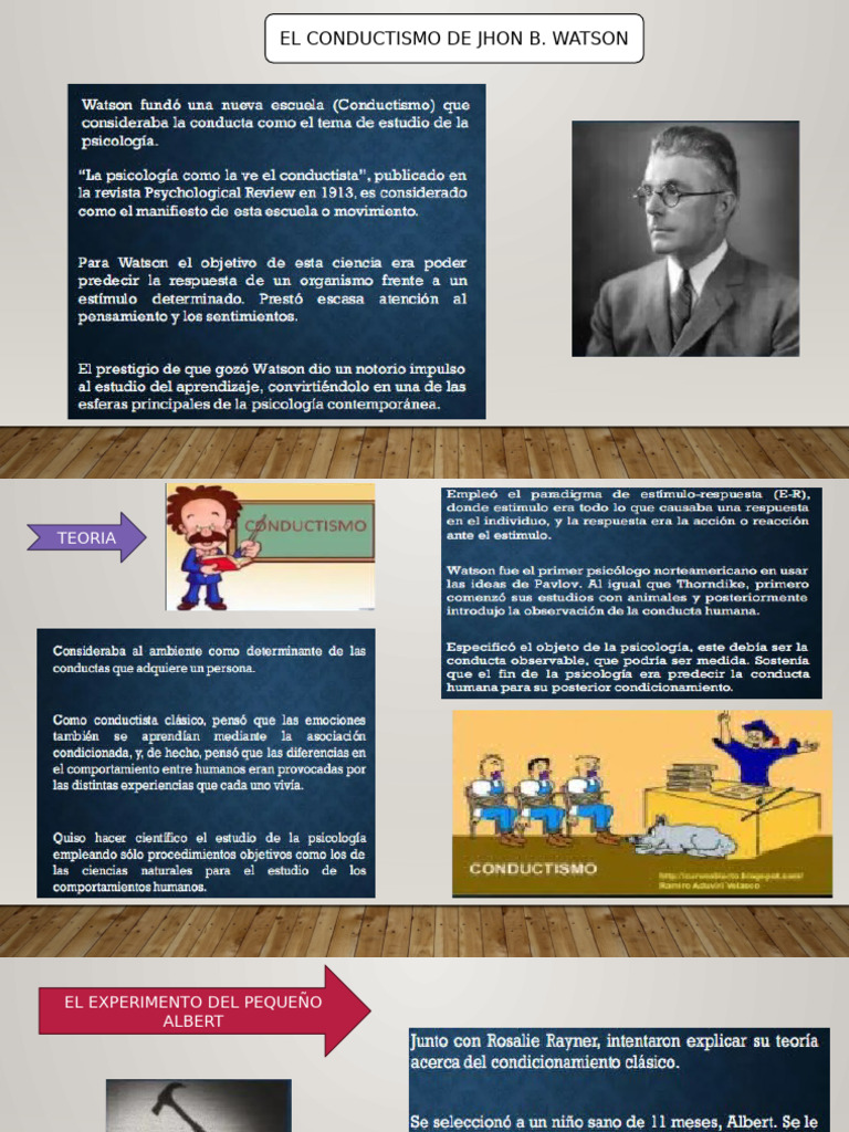 Conductismo de Jhon B. Watson | PDF