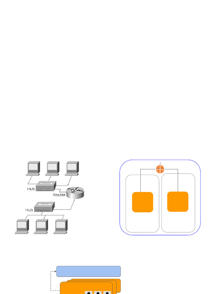 AWS NEtworking | PDF