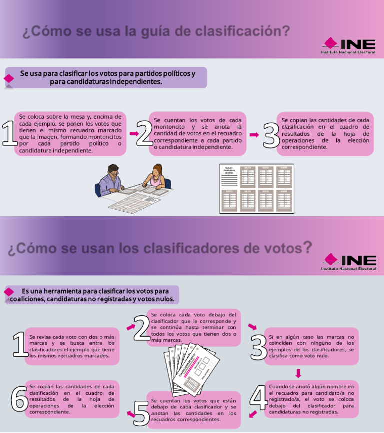 INFOGRAFIA_GUIA_CLASIF_ | PDF