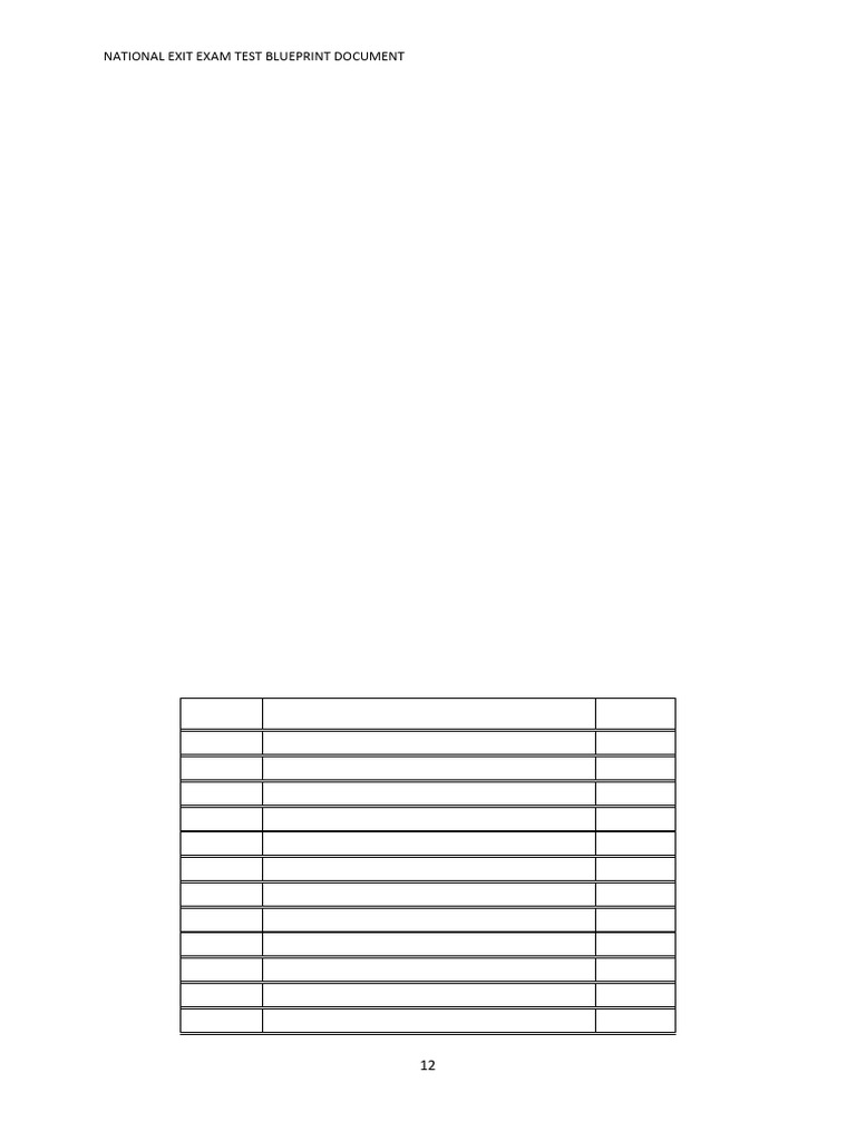 2016_revised_Exit_exam_blueprint_description | PDF