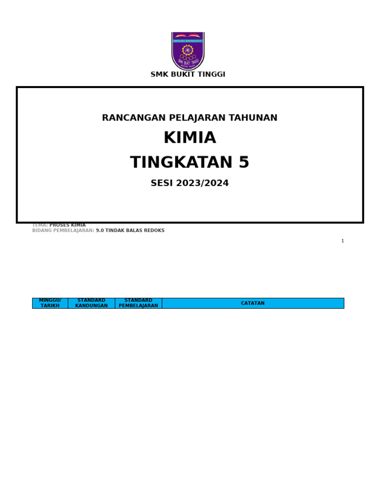 RPT Kimia Tingkatan 5 2023 | PDF