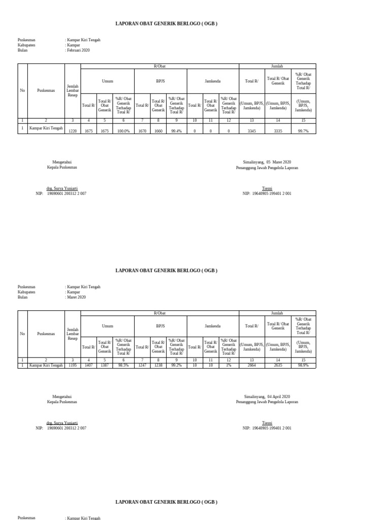 OGB 2020 dan 2021 | PDF