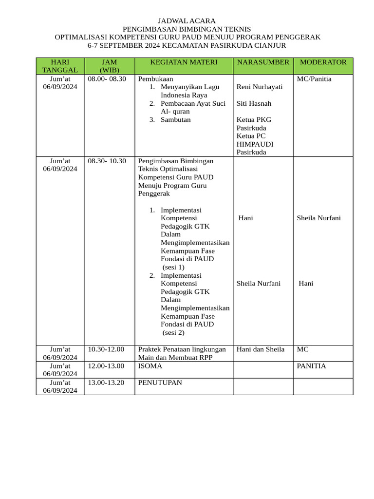 Jadwal Acara RTL Pengimbasan Bimtek 2024 | PDF