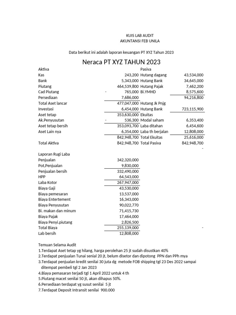 Kuis Lab Auditing I | PDF