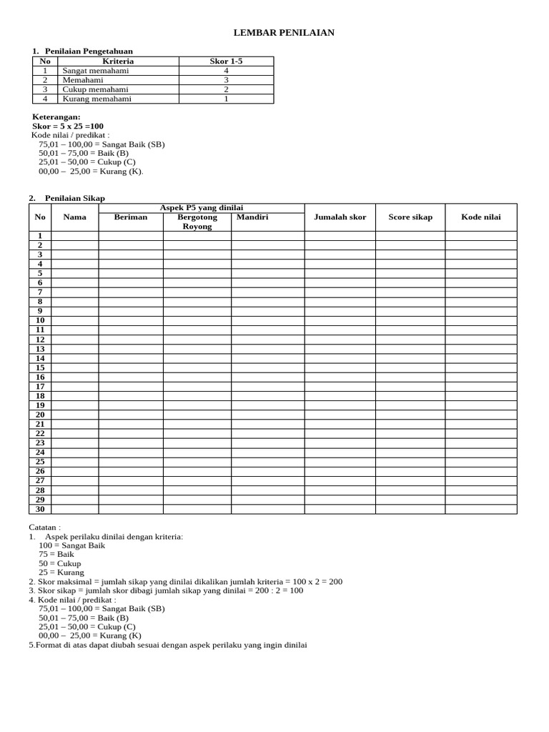 Rubrik Penilaian P5 Pdf